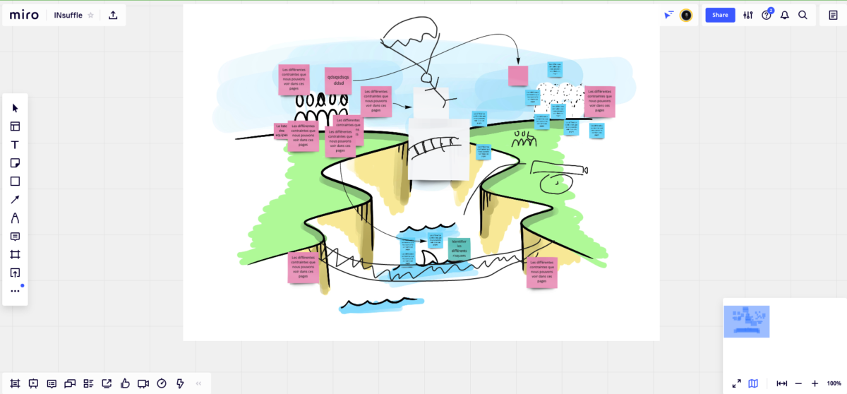 Facilitation Graphique - Insuffle