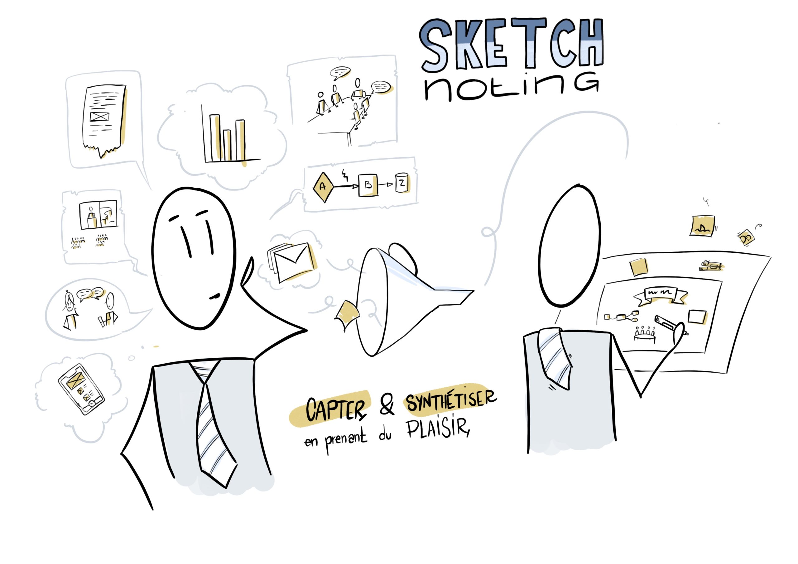 C'est quoi le Sketchnoting ? - Insuffle