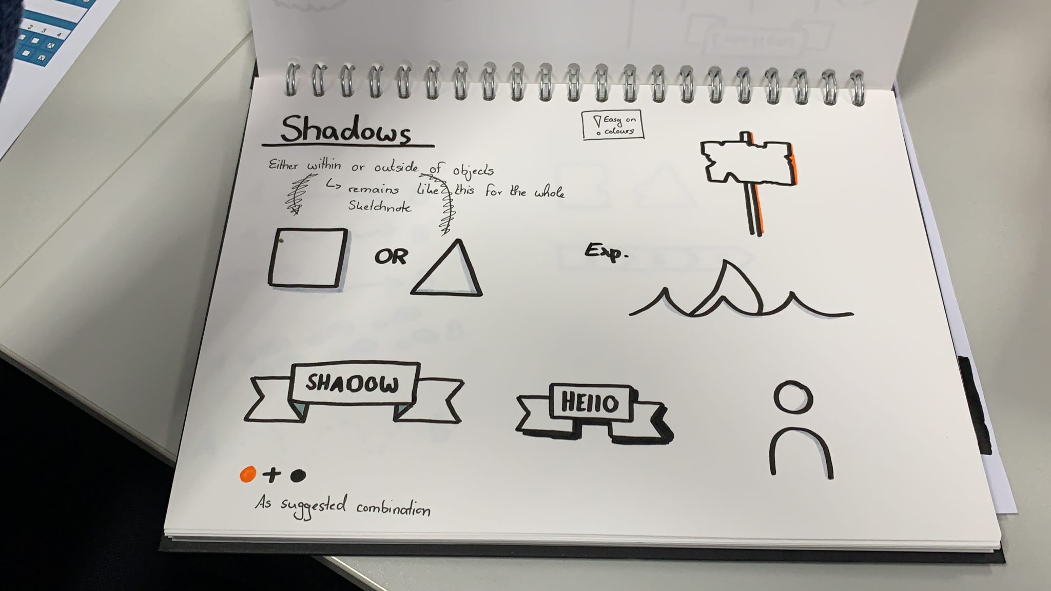 Formation Sketchnote : Facilitez la mémorisation, améliorez la ...