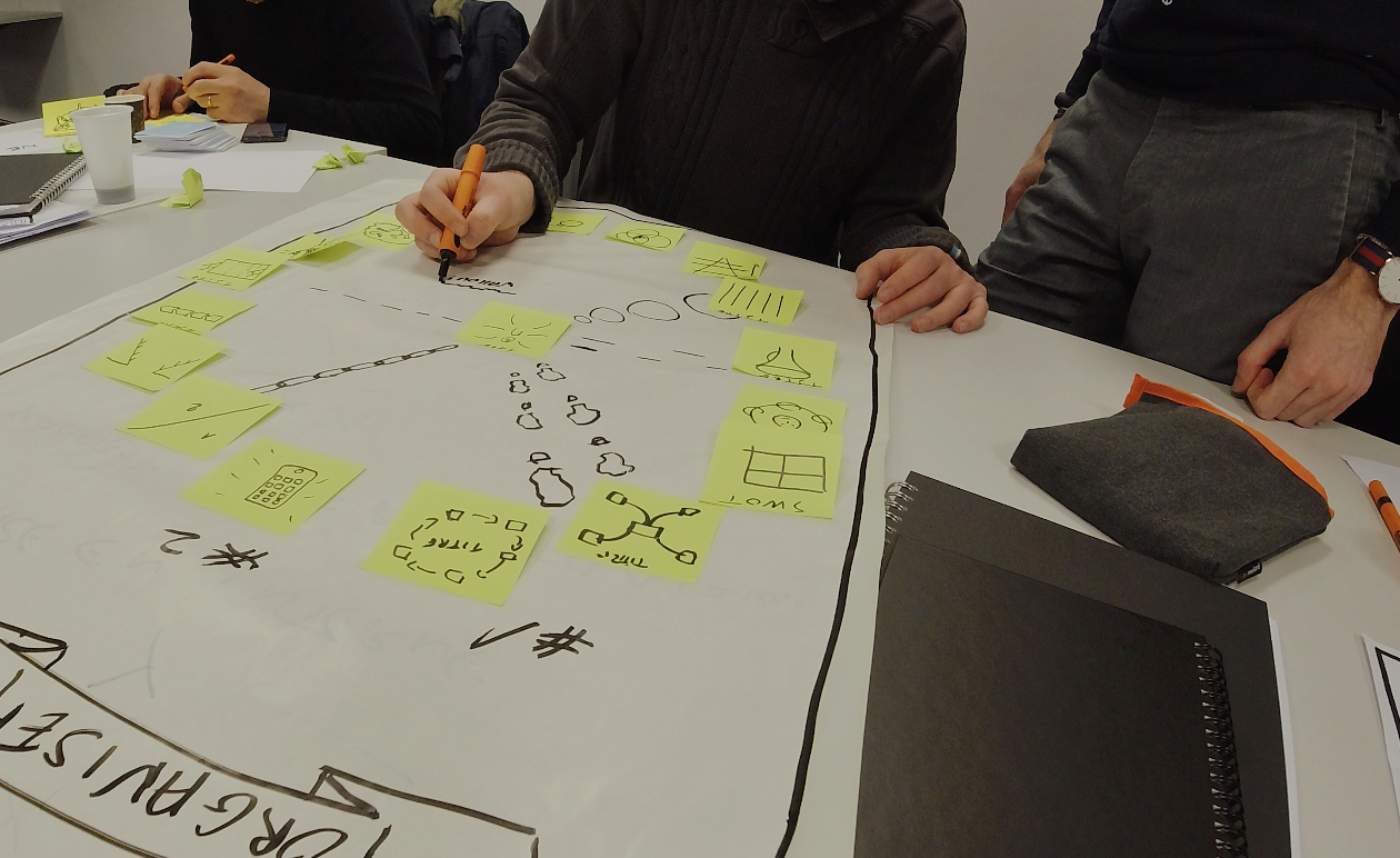 Formation Sketchnote : Facilitez la mémorisation, améliorez la ...