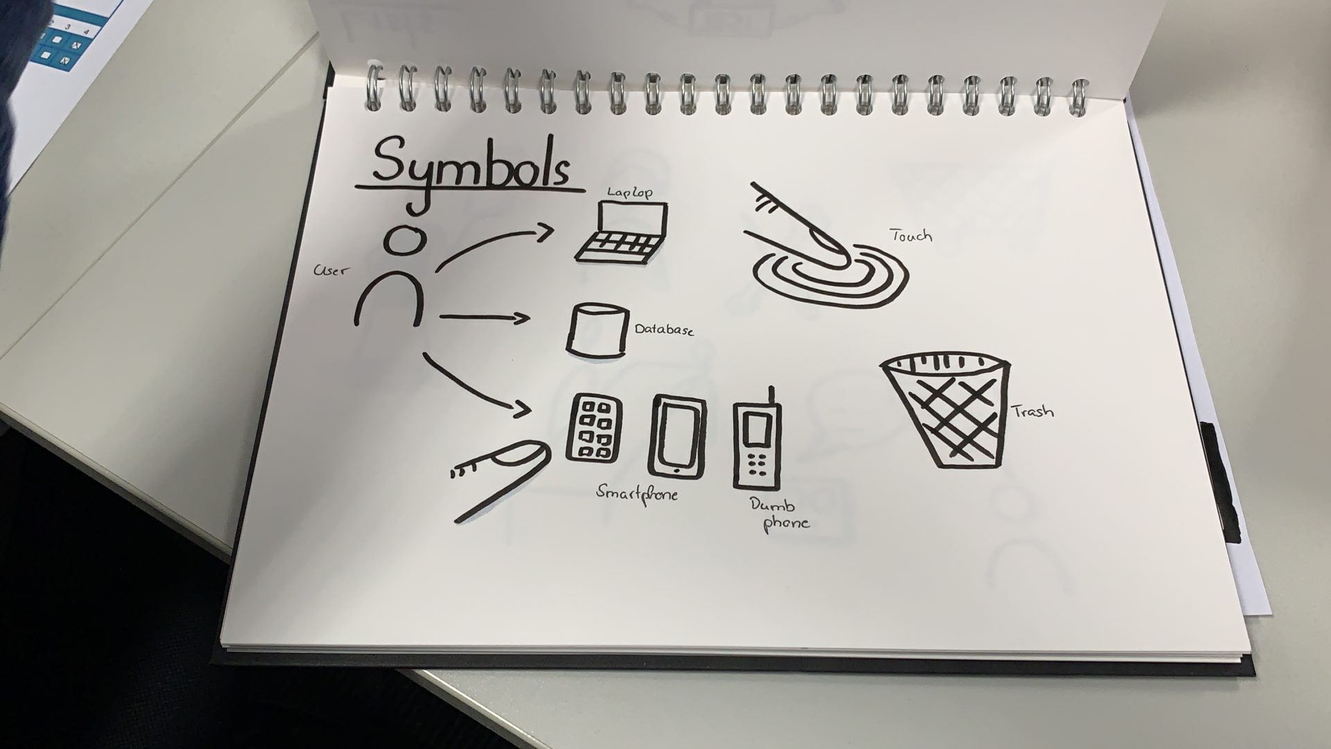 Formation Sketchnote : Facilitez la mémorisation, améliorez la ...